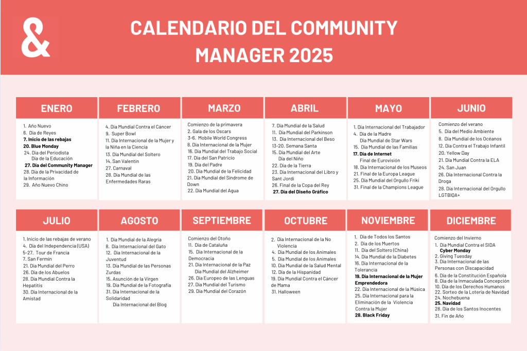 Calendario del Community Manager 2025 | Agencia Marketing Online | Fran ...